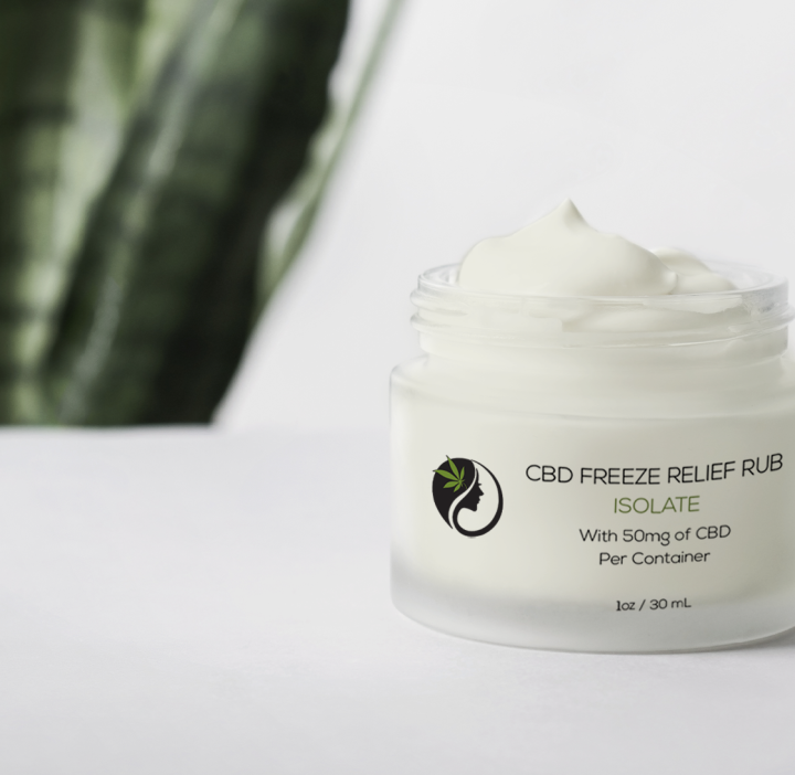 Private Label Pain Relief Cream Manufacturers | NF Skin